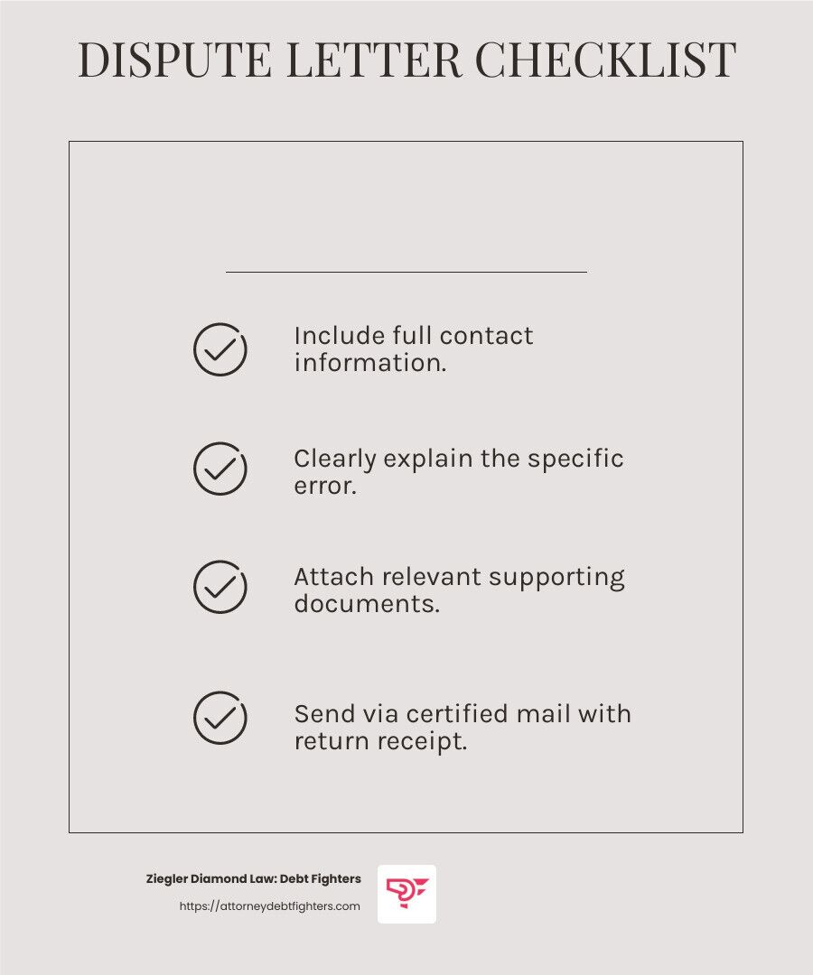 Fix Credit Report Errors: 3 Powerful Steps in 2024-2025